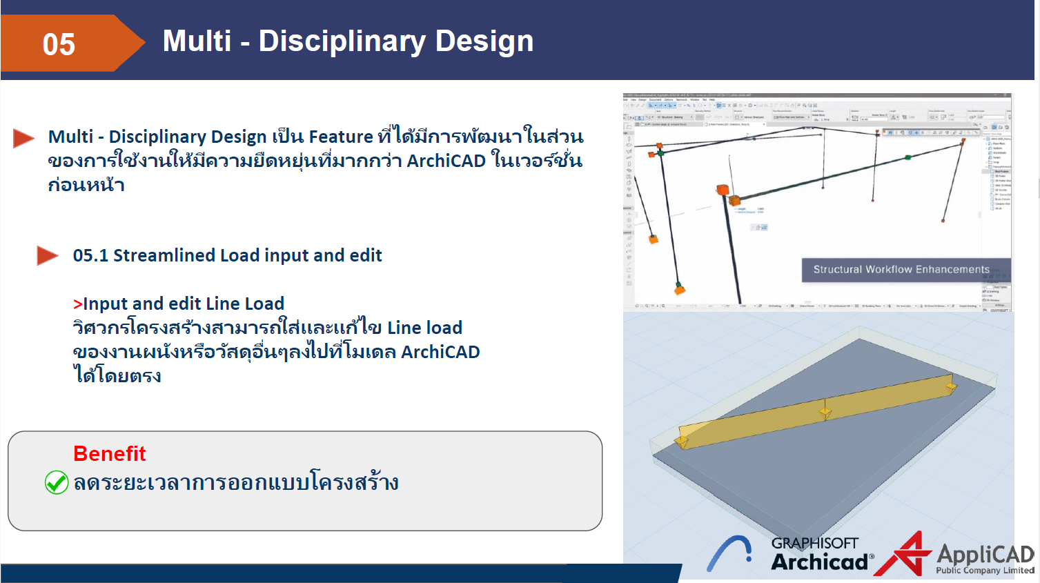 What's New - ArchiCAD 27 YOUR BEST DESIGN OPTION – applicadthai.com